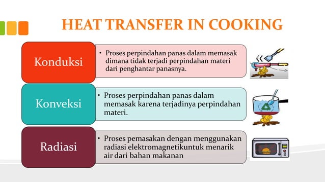 COOKING METHODS.pdf
