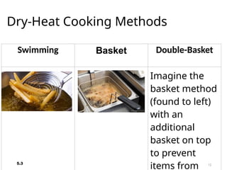 Different styles of Cooking Methods. pptx | PPTX