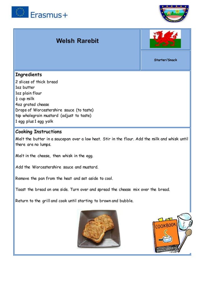 Cooking recipe Welsh Rarebit | DOCX
