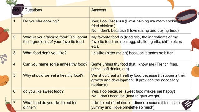 cooking SD materi bahasa inggris untuk pemula | PPTX