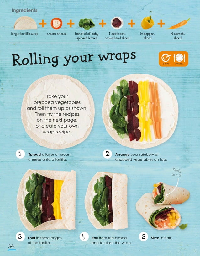 Cooking Step by Step | PDF