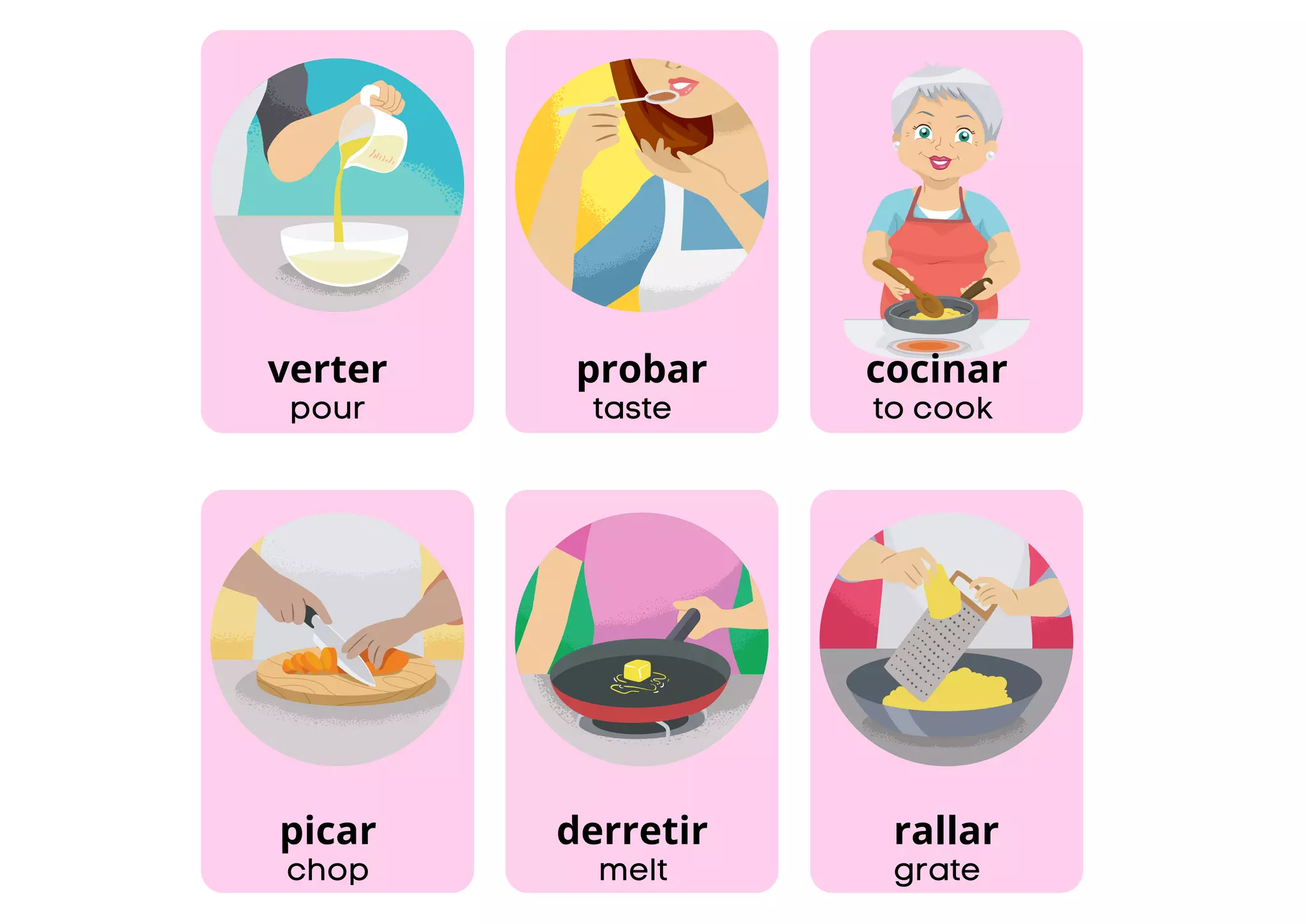 Cooking Verbs - Spanish Vocabulary - Flashcards.pdf