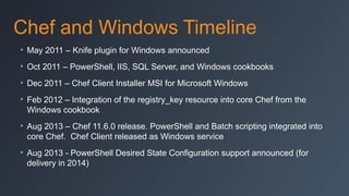 Cooking with Chef on Windows | PPT