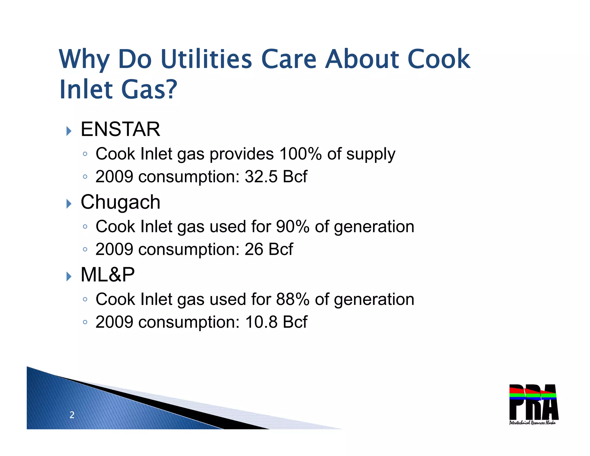 Cook inlet natural gas the way forward