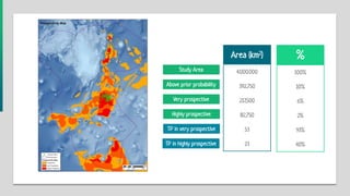 Assessing polymetallic nodule deposit in the Cook Island EEZ | PPT