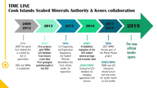 Assessing polymetallic nodule deposit in the Cook Island EEZ | PDF