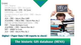 Assessing polymetallic nodule deposit in the Cook Island EEZ | PDF