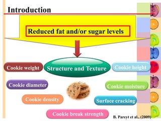 Presentation : The role of sugar and fat in sugar-snap cookies ...