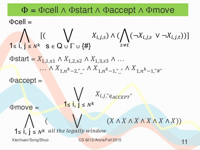 Proof Of Cook Levin Theorem Presentation By Xiechuan Song And Shuo