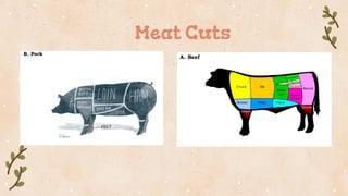 Cook Meat Cuts .pdf