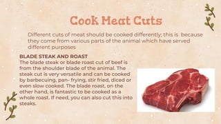 Cook Meat Cuts .pdf
