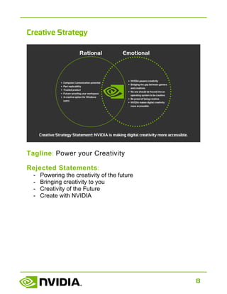 Cook_NVIDIA_Marketing Plan.pdf