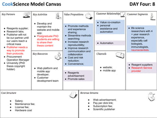 Cook science Final NYU Presentation | PPT