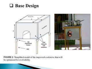 Cook stove design | PPTX