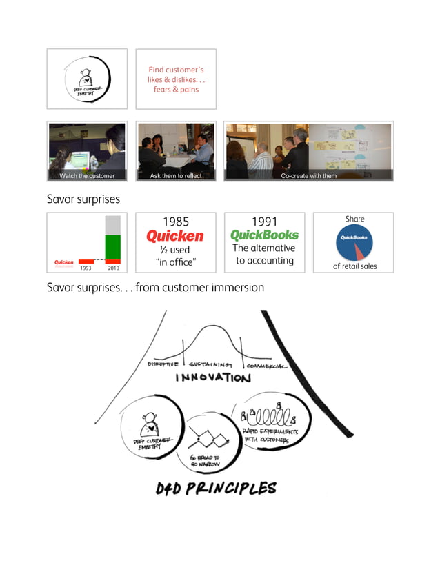 Cook success in an agile age handout | PDF | Business | Business and ...
