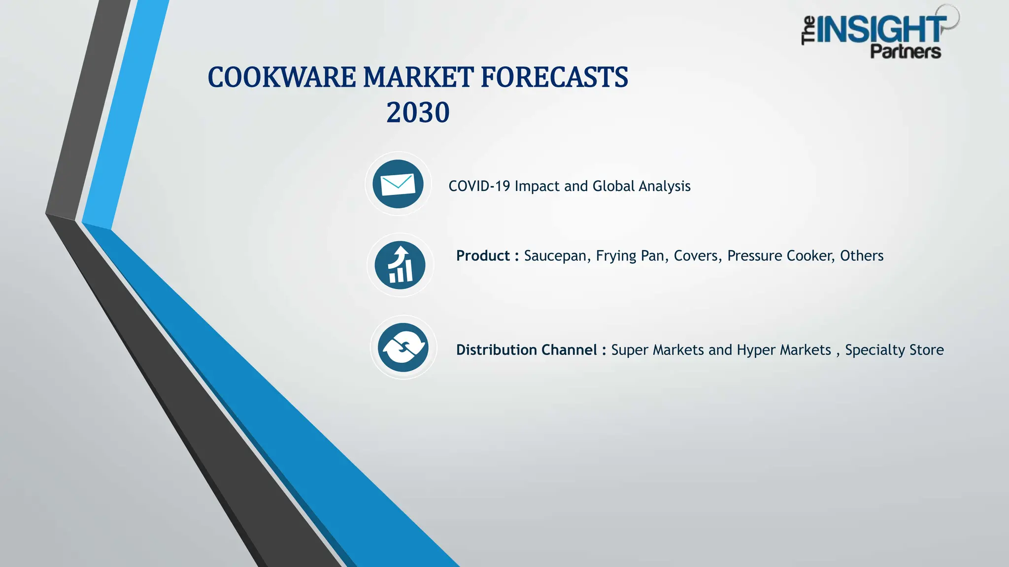 Cookware Market.pptx | Business | Business and Finance