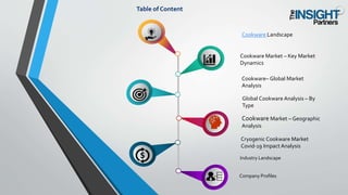 Cookware Market.pptx