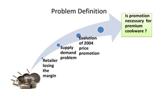 Culinarian Cookware case analysis | PPTX