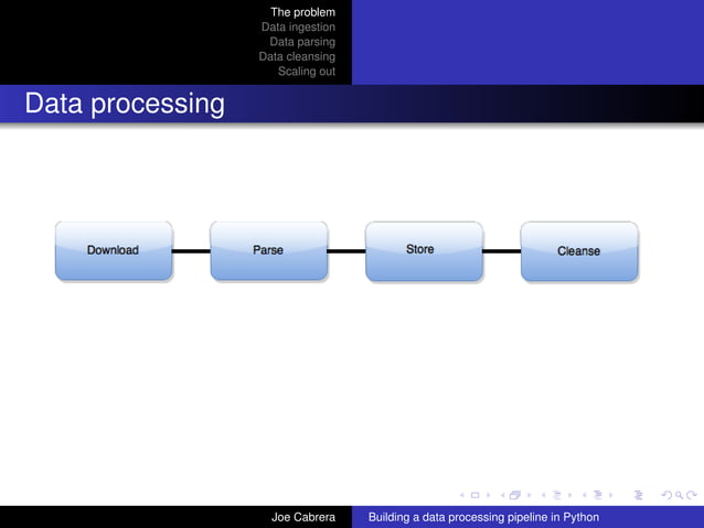 Building a data processing pipeline in Python | PPT