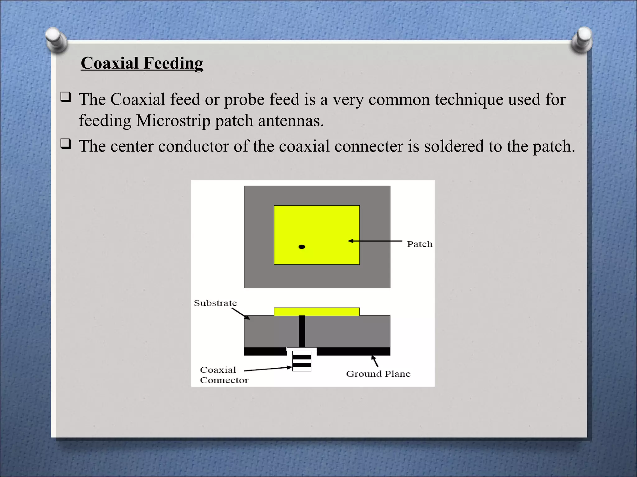 Hfss Microstrip Patch Antenna Analysis And Design Ppt