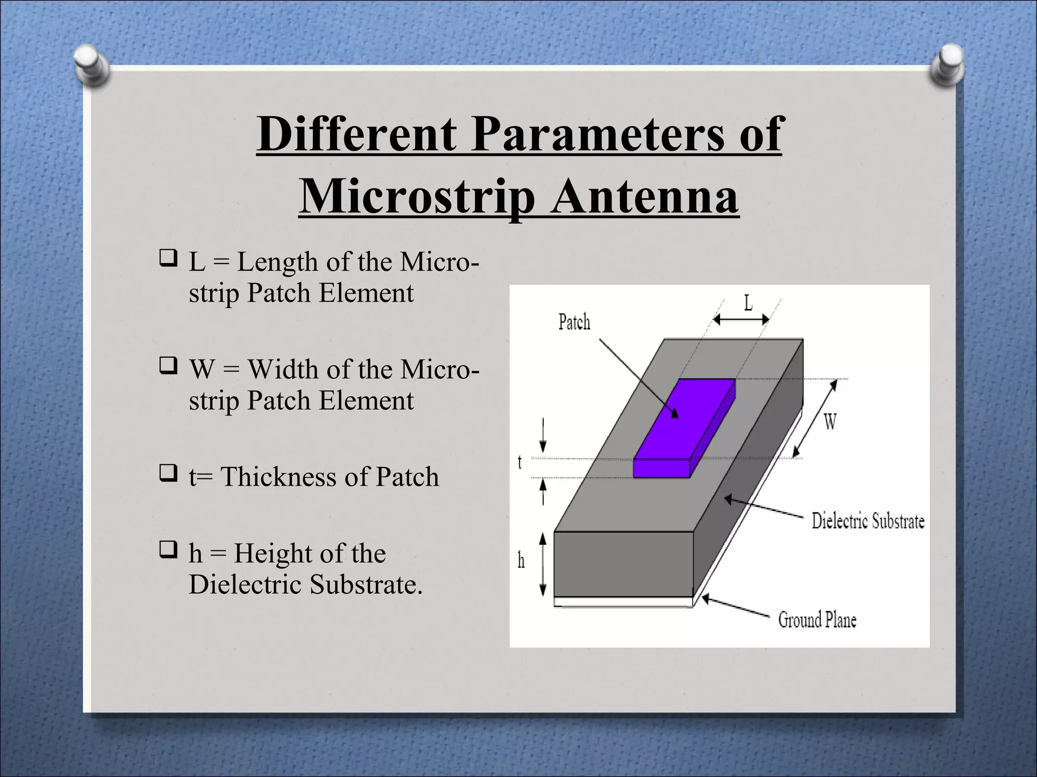 HFSS MICROSTRIP PATCH ANTENNA- ANALYSIS AND DESIGN | PPT