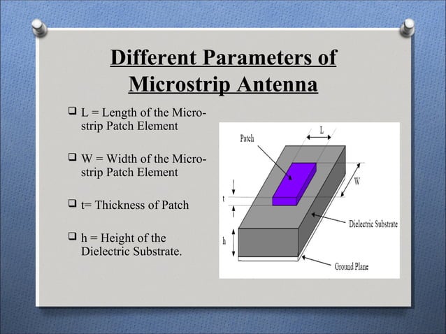 HFSS MICROSTRIP PATCH ANTENNA- ANALYSIS AND DESIGN | PPT | Physics | Science