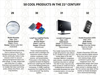 Cool Products In 21st Century | PPT