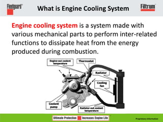 What is Engine Cooling System | PPT
