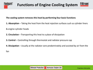 What is Engine Cooling System | PPT