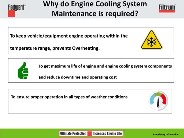 What is Engine Cooling System | PPT