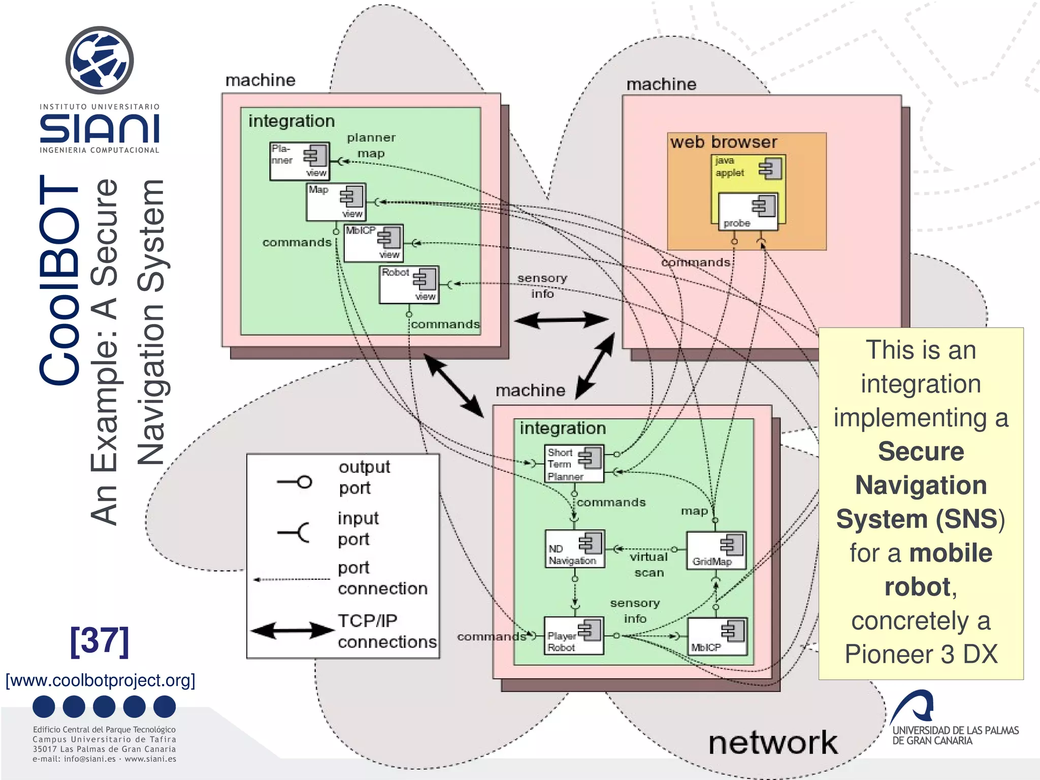 Coolbot. Overview | PDF