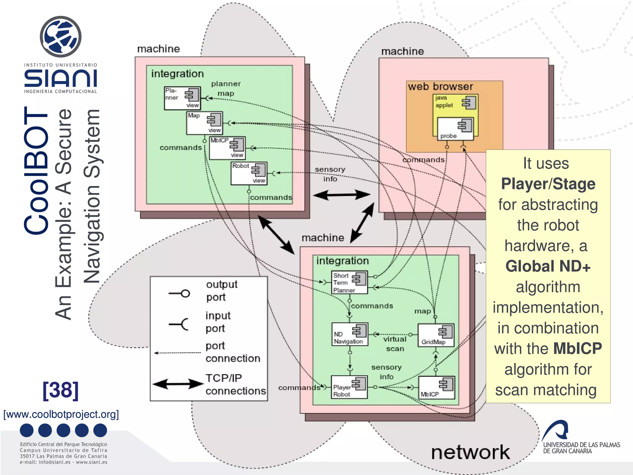 Coolbot. Overview | PDF