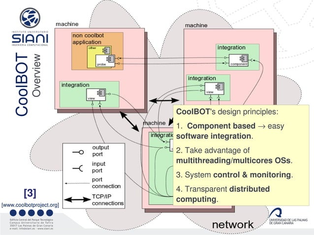 Coolbot. Overview | PDF