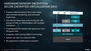 AMD EPYC™ Microprocessor Architecture | PDF