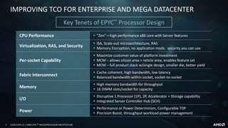 AMD EPYC™ Microprocessor Architecture | PDF