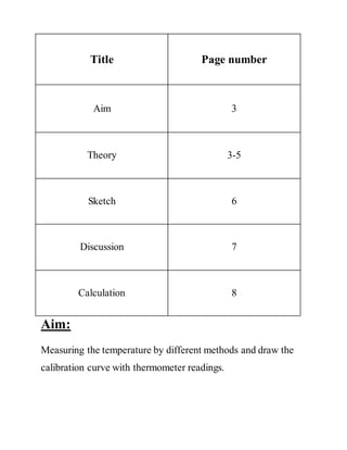 Calibration Readings