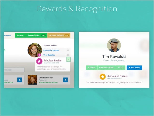 Data Driven Employee Engagement By Cooleaf