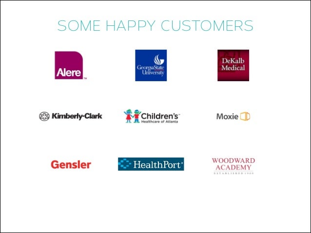 Data Driven Employee Engagement By Cooleaf