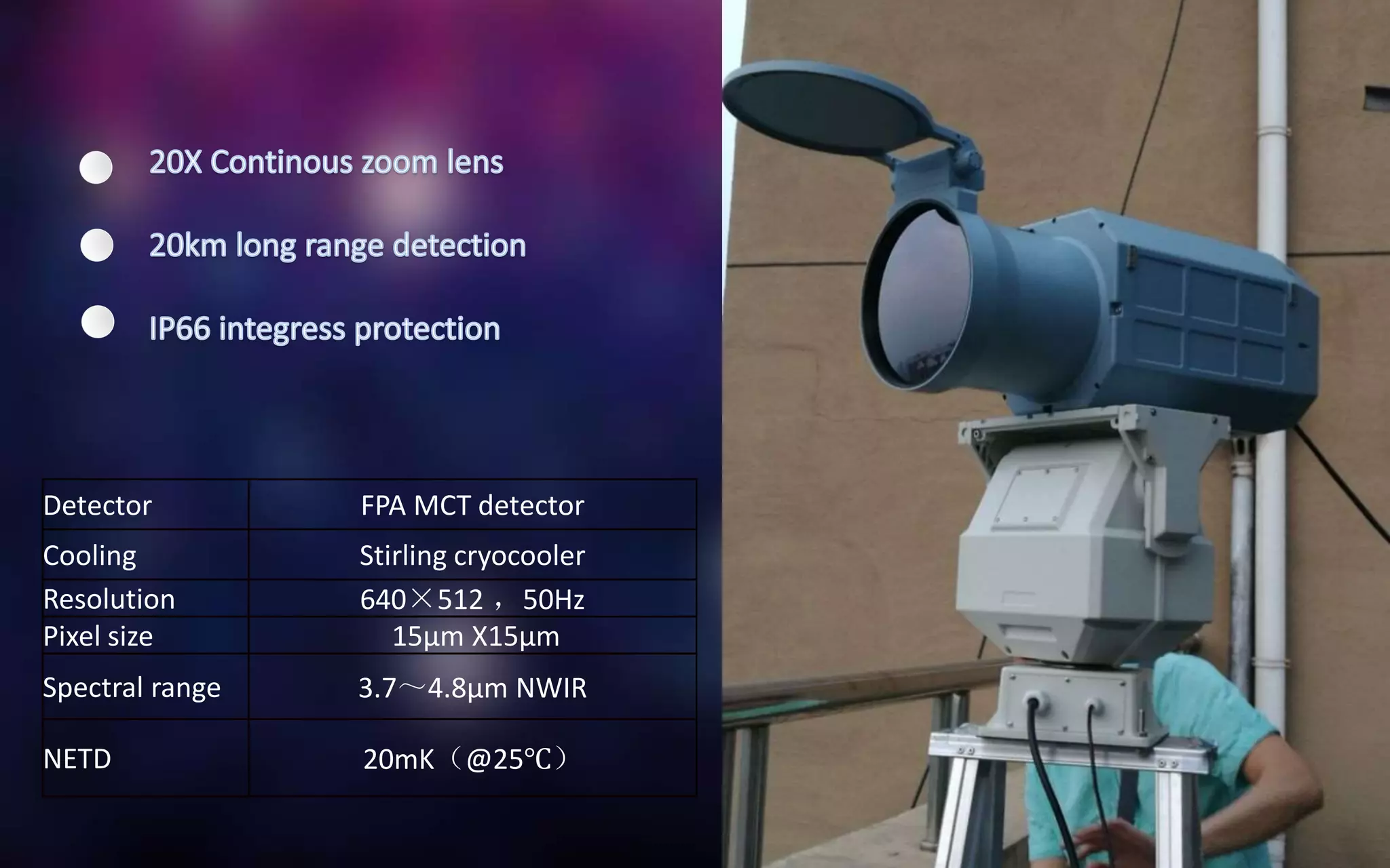 Cooled thermal camera | PPT