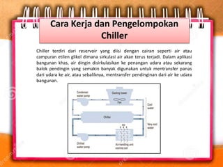 Cooler AIK.pptx | Free Download