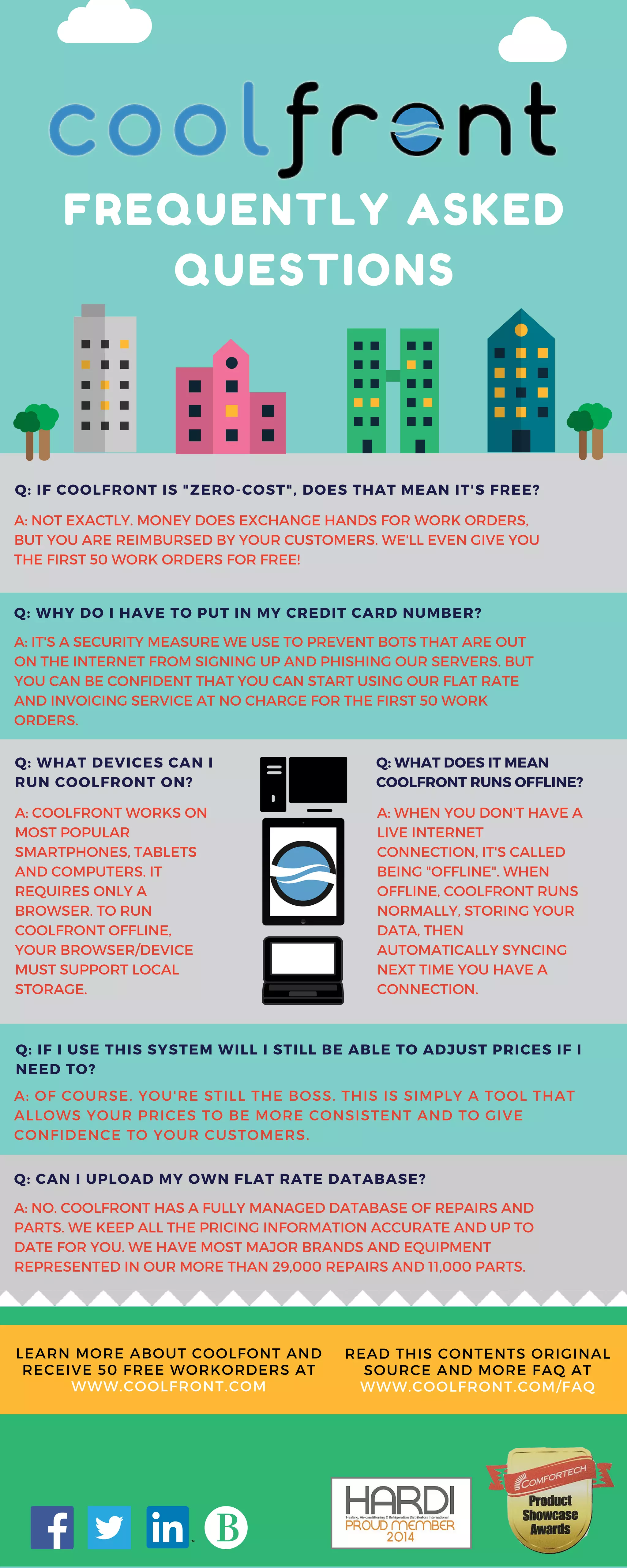 CLICK ME - FAQ Infographic | PDF