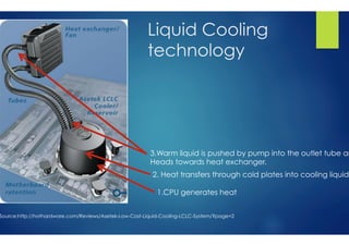 INTEGRATED COOLING CONCEPTS FOR PRINTED CIRCUIT BOARDS | PPT