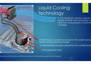 INTEGRATED COOLING CONCEPTS FOR PRINTED CIRCUIT BOARDS | PPT