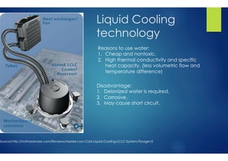 INTEGRATED COOLING CONCEPTS FOR PRINTED CIRCUIT BOARDS | PDF