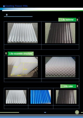 Cooling tower-fills(2) | PDF | Chemistry | Science