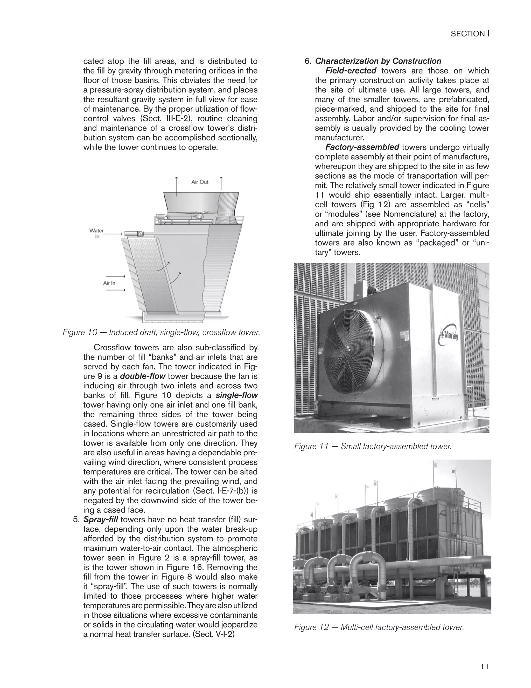 Cooling tower-fundamentals 2 | PDF