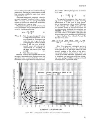 Cooling tower-fundamentals 2 | PDF