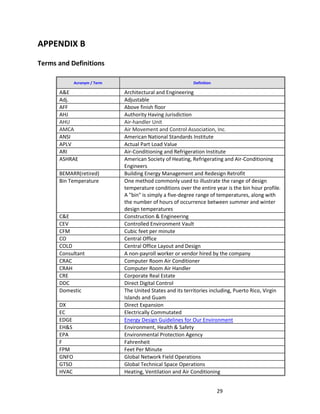 Cooling tower-handbook final | PDF