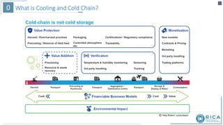 cooling and cold chain technologies in general. | PDF