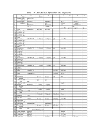 Cooling and heating load calculations tide load4z | PDF